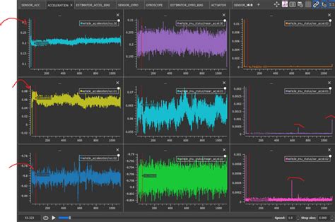 ADIS 16477 Start Up Routine Q A MEMS Inertial Sensors EngineerZone