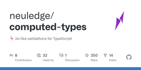 Joi Like Validations With Typescript Support Rwebdev