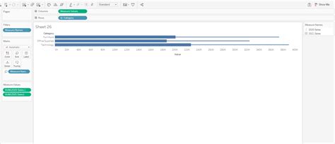 Ways To Create Bar In Bar Chart The Data Babe