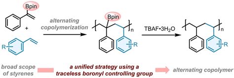 A General Strategy To Access Alternating Styrenesubstituted Styrene Copolymers By Using A