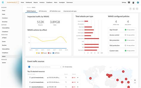 Web 應用程式安全性 Palo Alto Networks