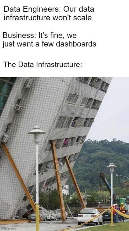 James Phoenix On Linkedin Understandingdata Dataengineering