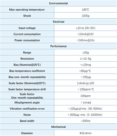 Quartz Pendulum Accelerometer Quartz Accelerometer High Precision Accelerometer Inertial Sensors