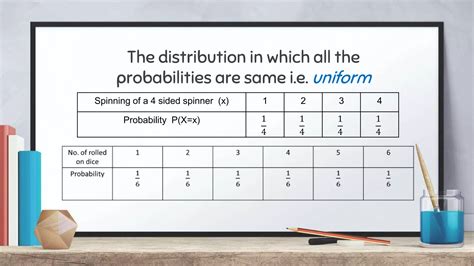 Discrete Uniform Distributions Pptx