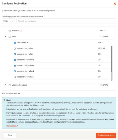 Better Bcdr Protection Enhanced Xcluster Replication Yugabytedb