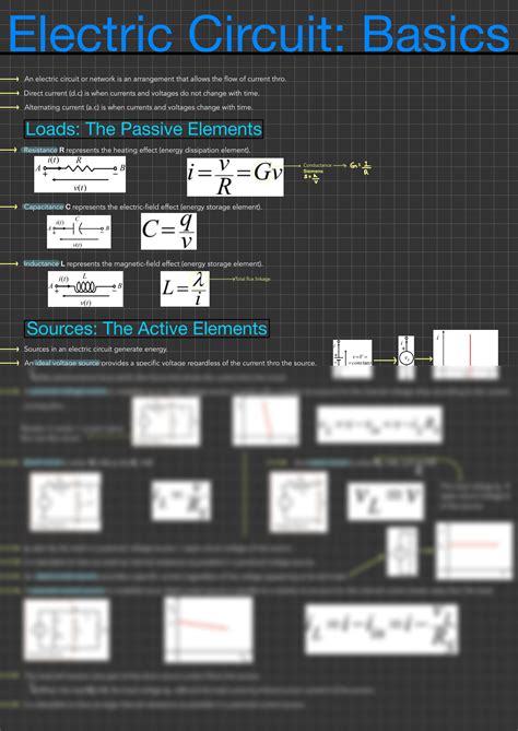 SOLUTION: Electric circuit the basics - Studypool