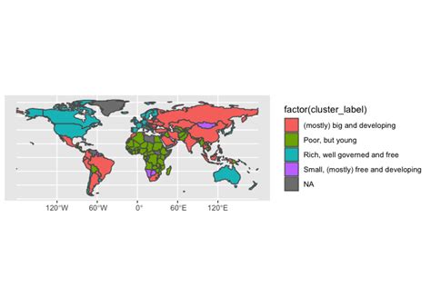 Clustering Countries With Pca And K Means