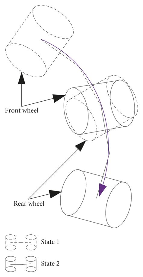 Path Planning For Autonomous Articulated Vehicle Based On Improved Goal