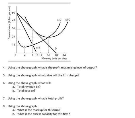 Solved 4 Using The Above Graph What Is The Profit Chegg Com