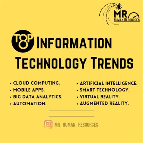 Gambhir B Sankhat 🎯 On Linkedin Technology Tech Innovation Engineering Iphone Business