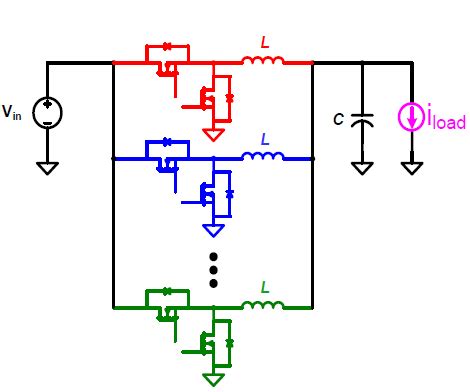 How To Balance Current Using Multiphase Converters Power Management Technical Articles TI