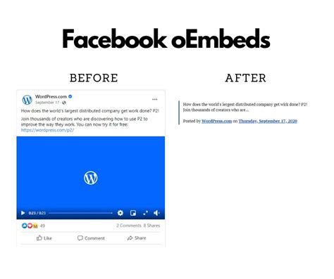 Facebook And Instagram Embeds To Be Deprecated October 24th New Upcoming Api Wishdesk