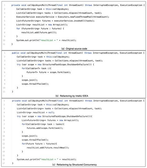 Refactoring For Java Structured Concurrency