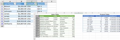 Excel 后，我们需要怎样的数据分析软件esproc Desktop Csdn博客