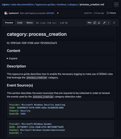 Demystifying Sigma Log Sources Nextron Systems