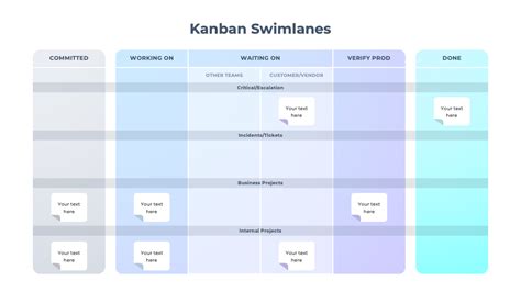 Kanban Collection Presentation Template