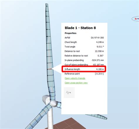 Influence Length Ashes Documentation