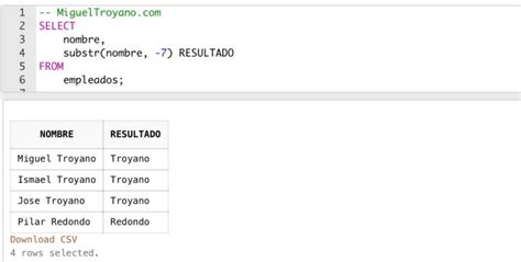 Función Substr En Oracle