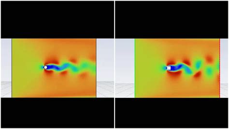 Ansys Fluent Analysis Of Laminar Flow Sercan Öztürk Posted On The Topic Linkedin