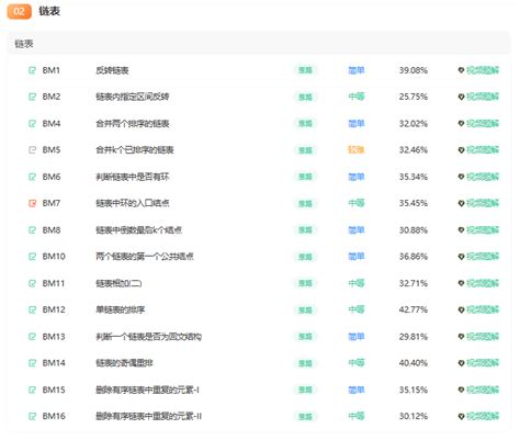 打破阻碍你编程进步的思想障碍之 编程随想记录顿悟1：午觉前终于悟到如何吃透8大算法类型 附带所有热题解题思路模板 csdn博客