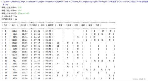 火车票车票查询 python 技术分享 云服务器