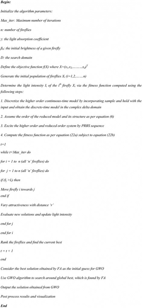 Pseudocode For Model Order Reduction Algorithm Using Hgwo Download
