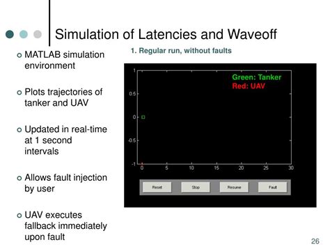 Ppt Robust Hybrid And Embedded Systems Design Powerpoint Presentation Id 6671922