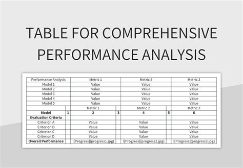 Table For Comprehensive Performance Analysis Excel Template And Google Sheets File For Free