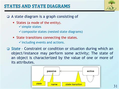 Selec 09 Uml Behaviour Diagrams Pdf Computing Technology