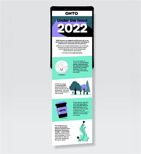 Animated Badges Onto —