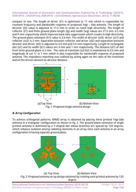 A Pattern Diversity Compact Mimo Antenna Array Design For Wlan Pdf