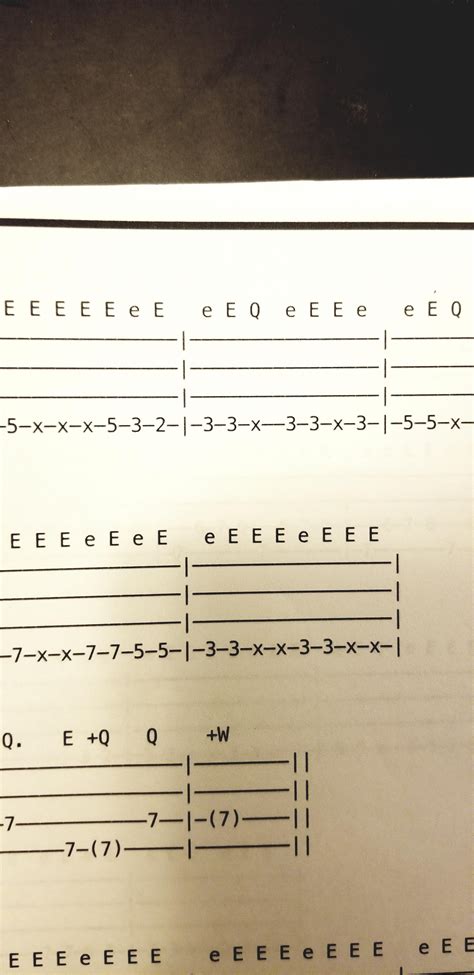 What Do The Letters Refer To On These Bass Tabs R BassGuitar