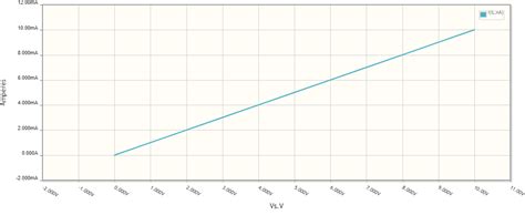 Speakers CE Amplifier Problem Electrical Engineering Stack Exchange