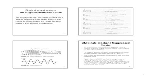Pdf Single Sideband Systems Dokumen Tips