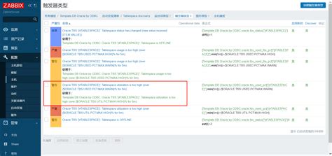 How To Resize Temp Tablespace Size In Oracle Templates Sample Printables