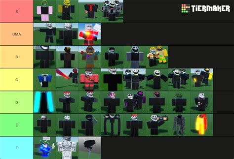World Of Trollge Tier List Community Rankings Tiermaker