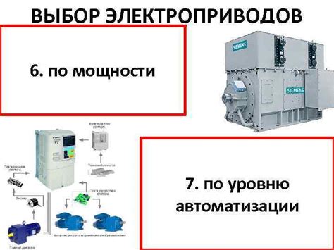 Классификация электроприводов Электроприводы Стационарные Передвижные ...