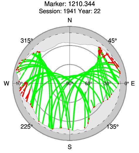 Gnss Analysis Of Campaign Ch22 08