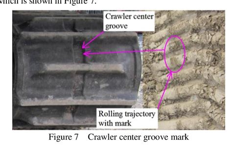 Figure 1 From Development Of Crawler Steering Gearbox For Combine