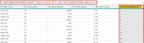 How To Remove Leading Zeros In Power Bi