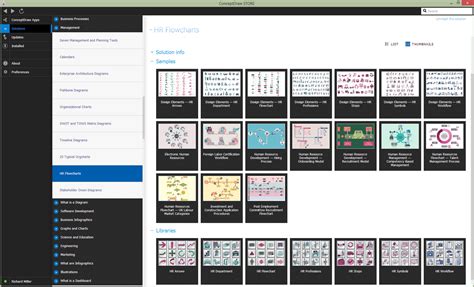 HR Flowcharts Solution ConceptDraw