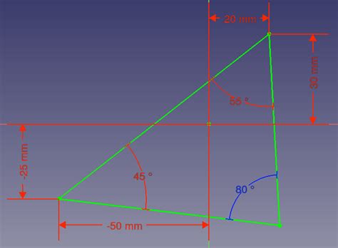 sketcher toggleactiveconstraint freecad documentation