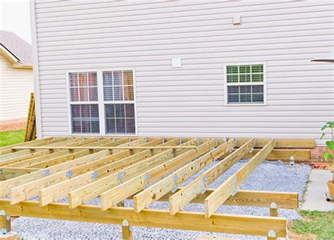 How To Build A Deck Step By Step Builders Villa