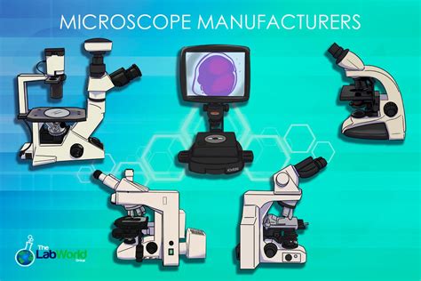 A Closer Look At Leading Microscope Manufacturers The Lab World Group