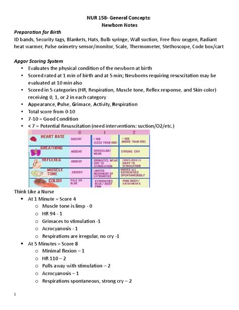 158 Goodreau Newborn Notes Nur 158 General Concepts Newborn Notes Preparation For Birth Id
