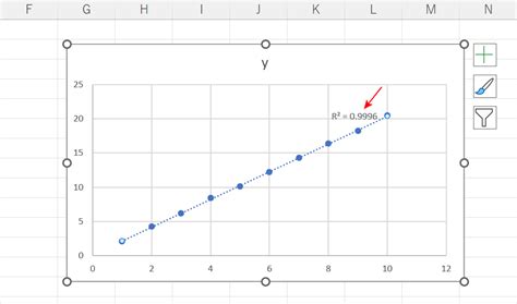 エクセルで決定係数の求め方｜office Hack