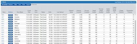 Rfid Software With Retail Inventory Management Datascan