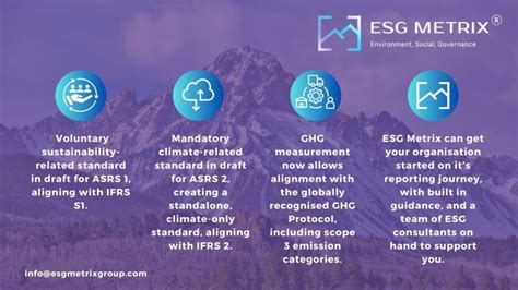 Esg Metrix® On Linkedin Sustainability Esg Aasb Auasb Asrs