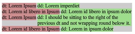 Html Creating A Definition List With Variable Width And Includes
