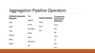 MongoDB Aggregation PPT